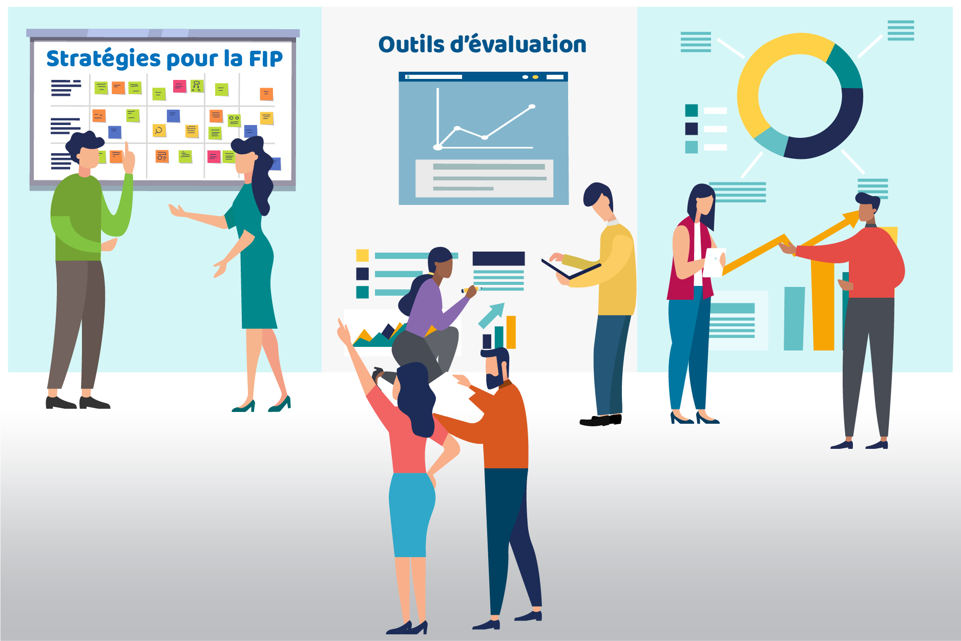 Unité 3 : La formation interprofessionnelle (FIP)