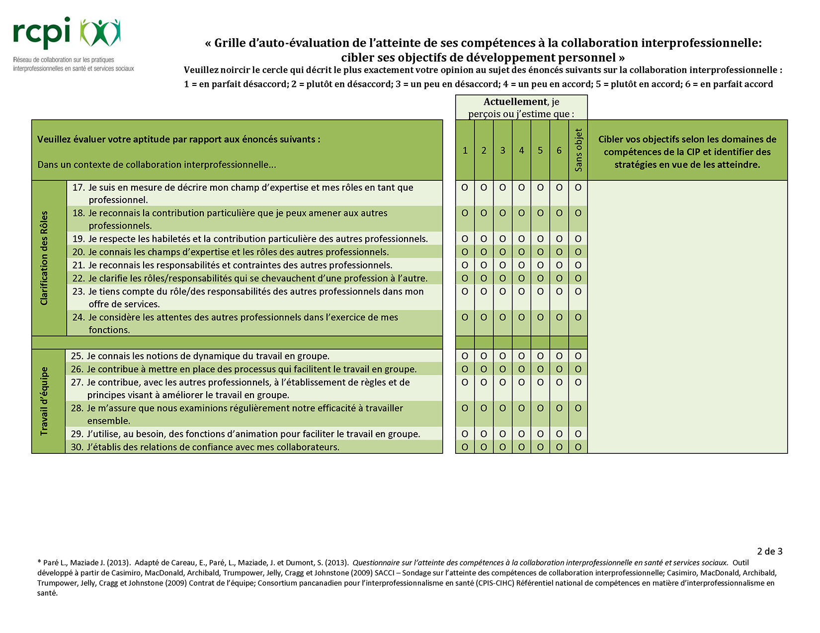 Unité 3 : La formation interprofessionnelle (FIP)
